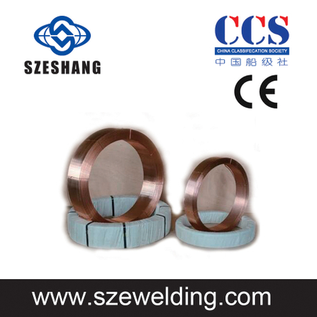 Submerged Arc Welding Wire from China Manufacturer - Shandong Szeshang ...